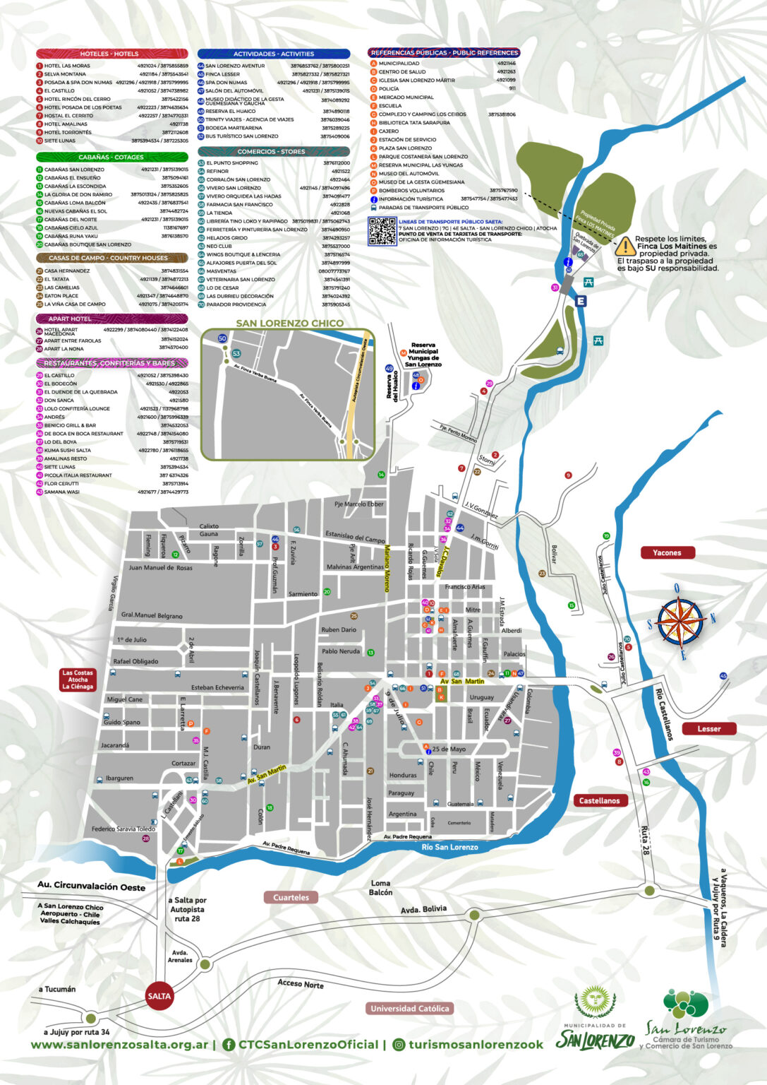 ¡actualizamos nuestro mapa turístico! – Turismo