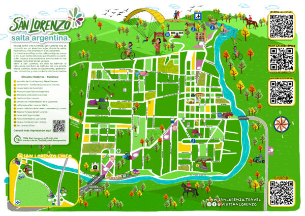 ¡actualizamos nuestro mapa turístico! – Turismo